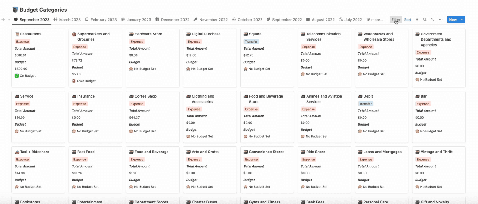 Budgeting with the NoFi Template - Blog - NoFi
